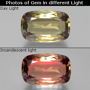 Kaia Joyas: EL CAMBIO DE COLOR EN LAS GEMAS