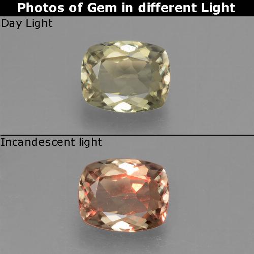 Color Change Gemstones - Buy from a wide selection in stock now