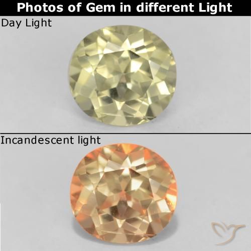 Loose Color Change Diaspore | Shop Natural Zultanite, Jewelry-Grade Gems