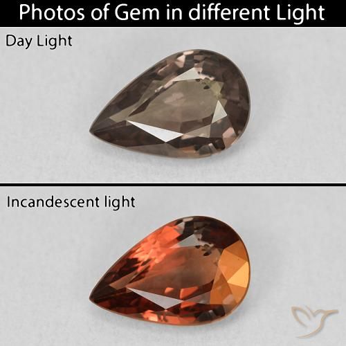 Color Change Gemstones - Buy from a wide selection in stock now