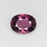Colored Stone Guide: Important Gemstone Groups