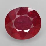 Gemstone Supply and Demand