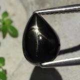Star Diopside the Phenomenal Black Star of India