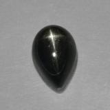 Star Diopside the Phenomenal Black Star of India