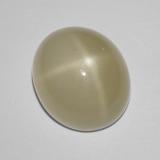 Moonstone Gemstone Information - GemSelect