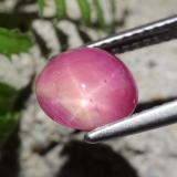 Star Ruby Gemstone Information