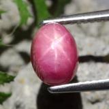 Star Ruby Gemstone Information