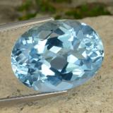 London Blue Topaz - Hardness, Brilliance and Affordability